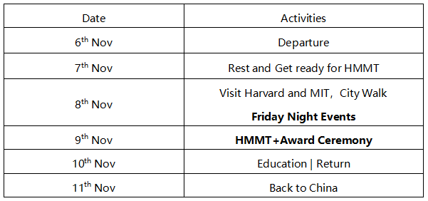 Harvard-MIT Math Tournament - 阿思丹国际学术挑战——亚洲最大青少年学术挑战平台