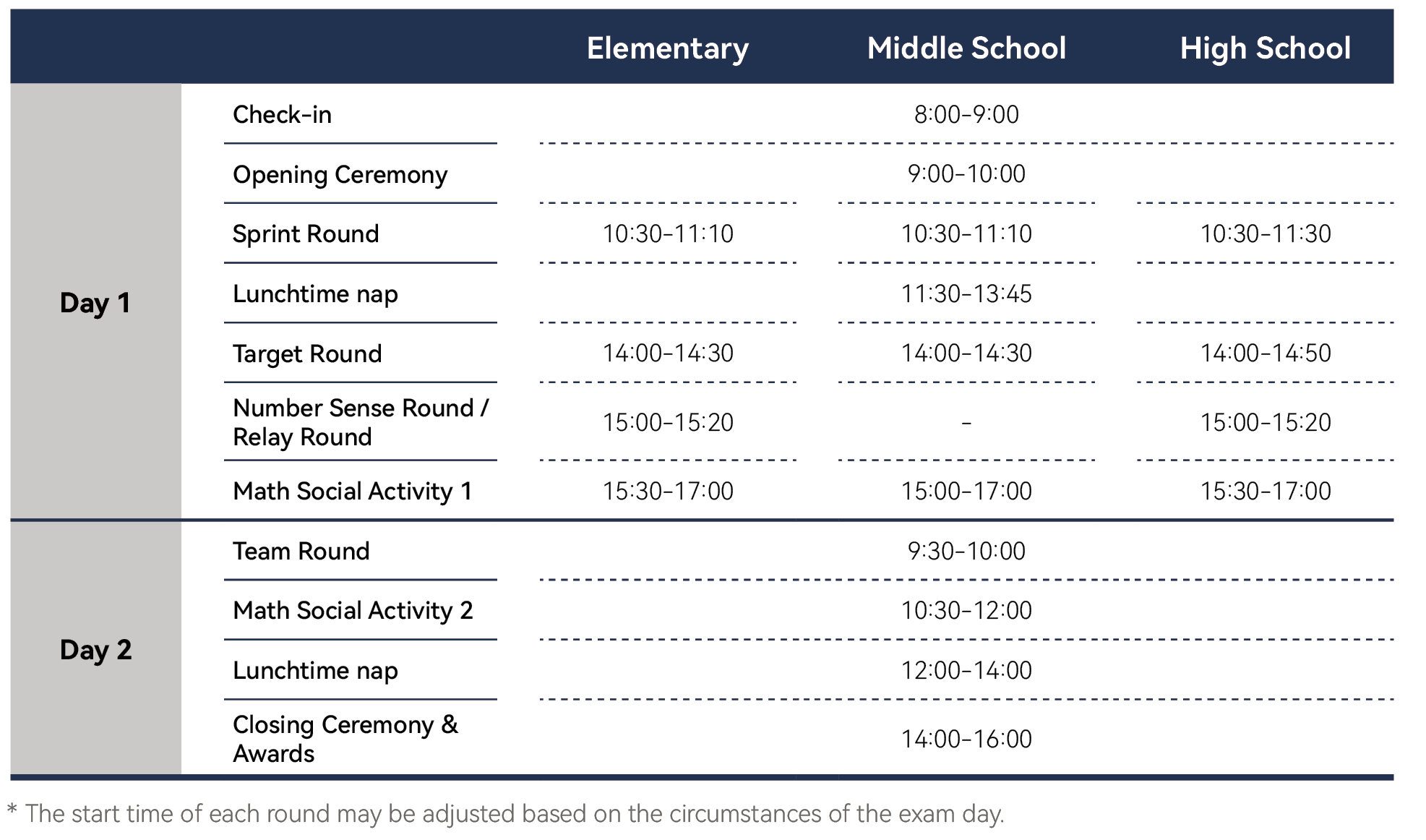MATHLEAGUE - 阿思丹国际学术挑战——亚洲最大青少年学术挑战平台
