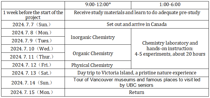 Canadian Chemistry Contest (CCC) - ASEEDER STEM Challenges