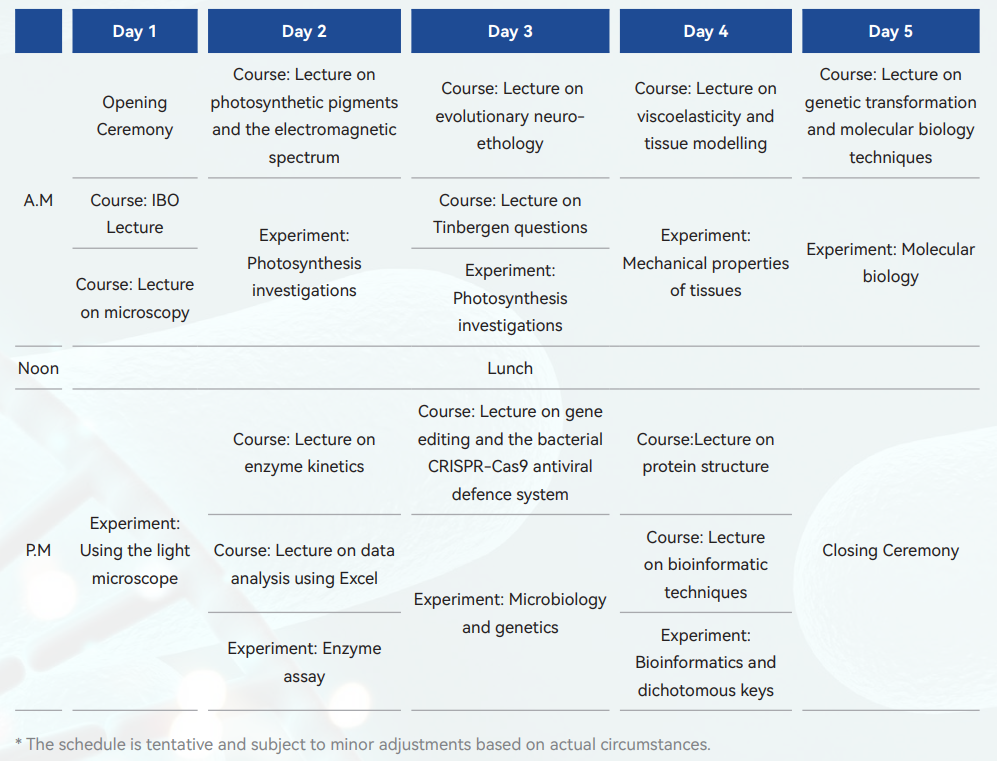 British Biology Olympiad (BBO) - ASEEDER STEM Challenges